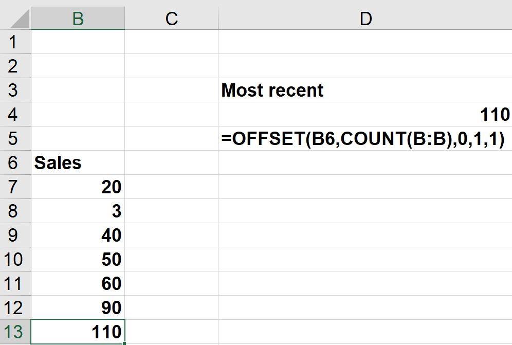 How To Use Offset Function In Excel Becker