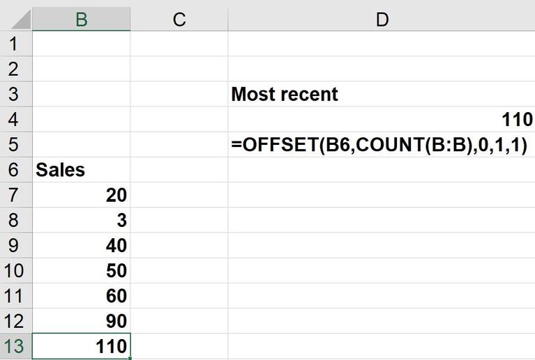 How to use OFFSET function in Excel | Becker