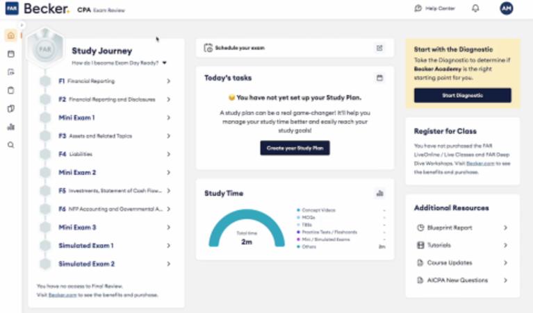 Becker Academy CPA Foundations Course | Becker