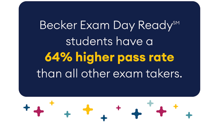 Proven CPA Exam Pass Rates | Becker