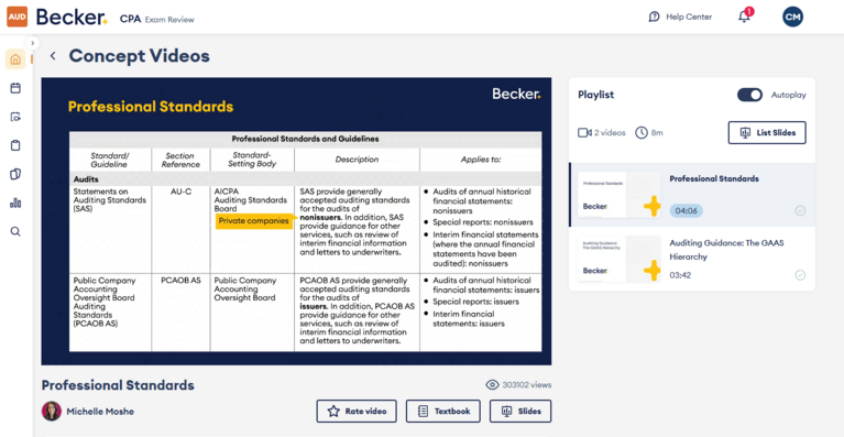 How to Use Becker CPA Review | Becker