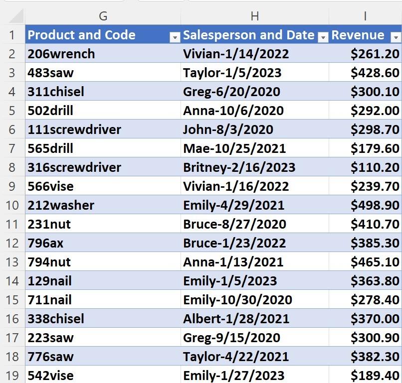 Power Query To The Rescue Part Iv Cleaning Up Messy Data Becker