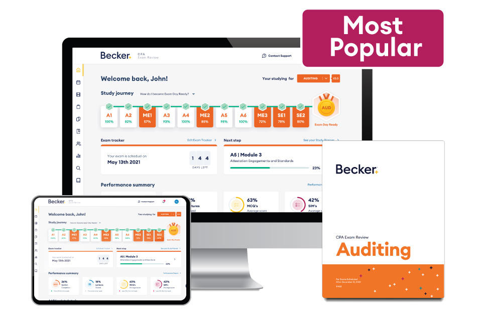 CPA Exam Review Course Pro Package | Becker