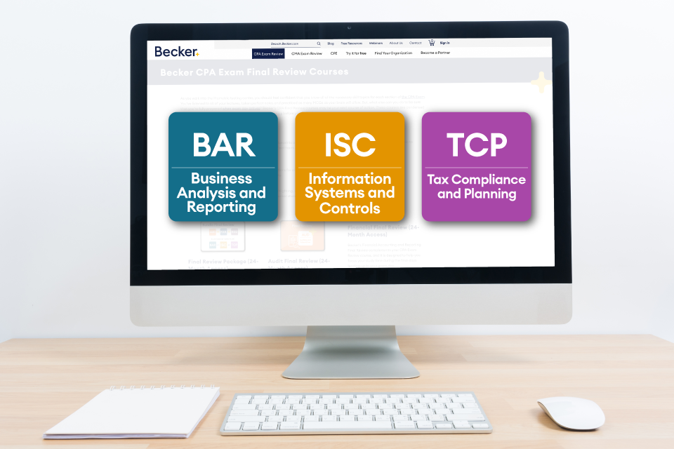 Customized Learning | Becker