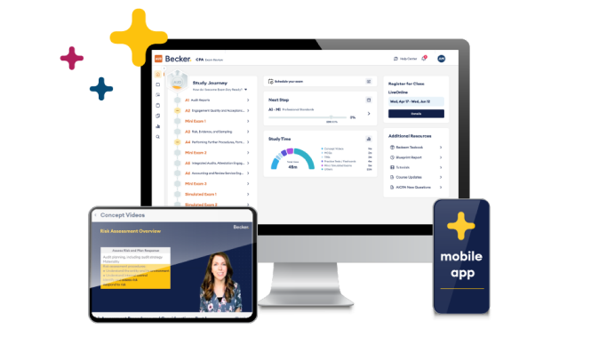 Proven Success | Becker