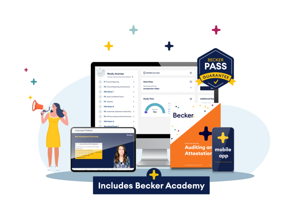 Pro+ - CPA Review Package | Becker