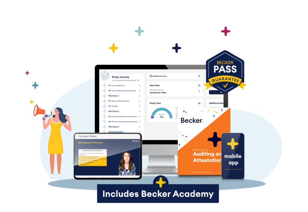 Pro+ - CPA Review Package | Becker